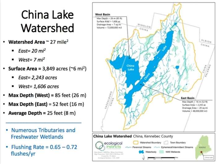 Lake Life Today: #3: While planning for the future - The Town Line ...